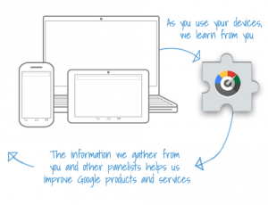 Is Screenwise Trends Panel A Scam? Can They Be Trusted? - Full Time Job ...
