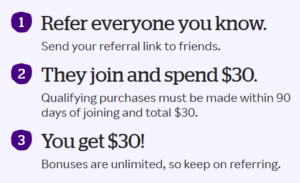 Rakuten Review - Scam or Legit Cash Back